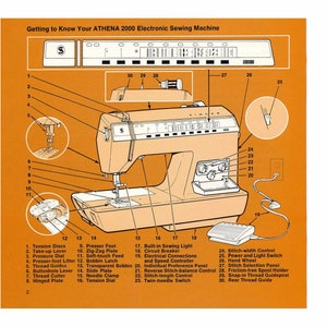 Singer Athena 2000 _instruction Manual (PDF Format) _digital Download ...