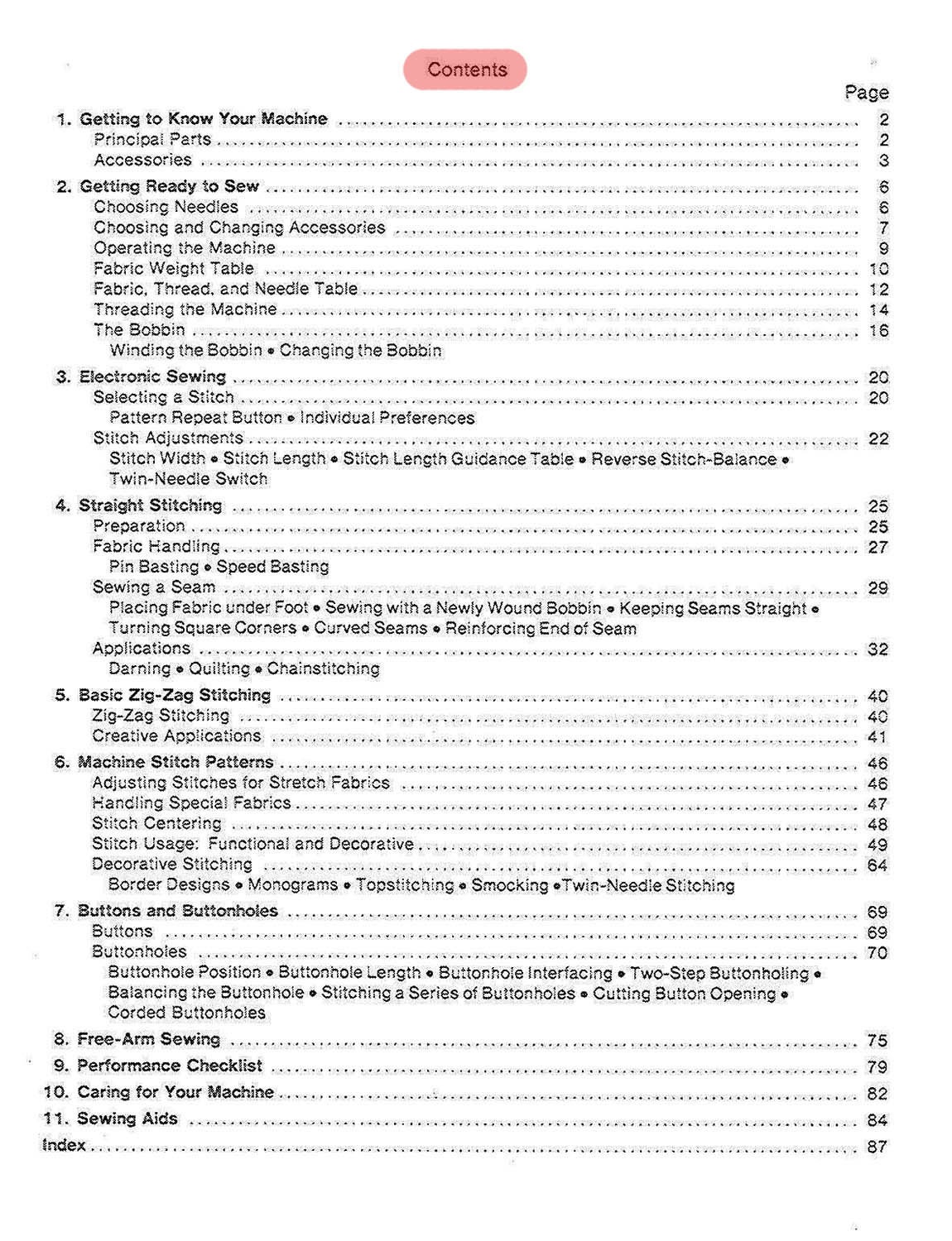 Singer Athena 1200 _instruction Manual _PDF Format _digital Download - Etsy