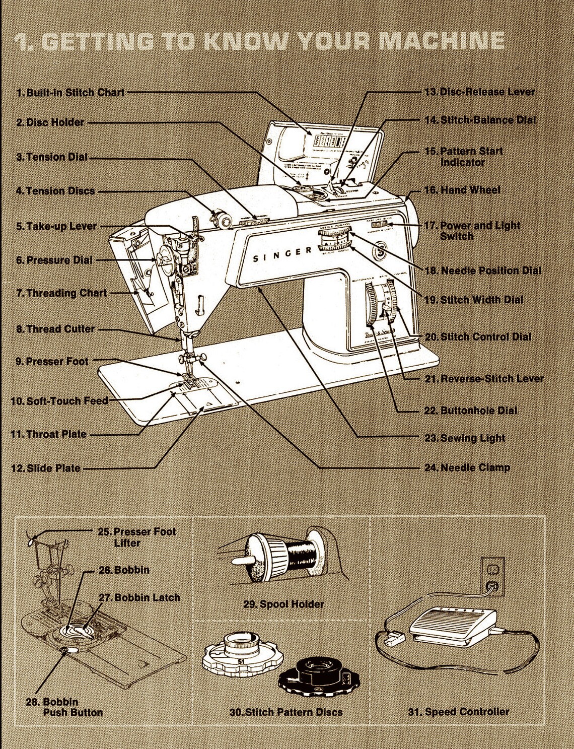 Singer Model 758 _touch N Sew Sewing Machine _instruction Manual ...