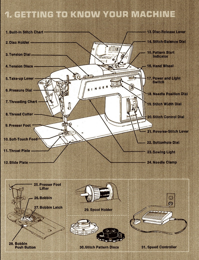 Singer Model 758 _touch N Sew Sewing Machine _instruction Manual ...