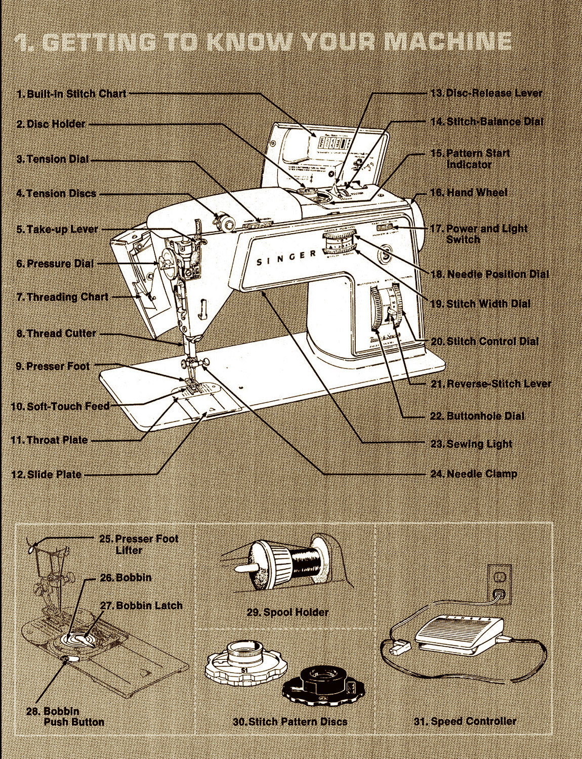 Singer Model 758 _touch N Sew Sewing Machine _instruction Manual ...