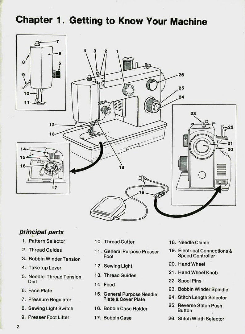 Singer 5107 _zigzag Sewing Machine _instruction Manual _PDF - Etsy