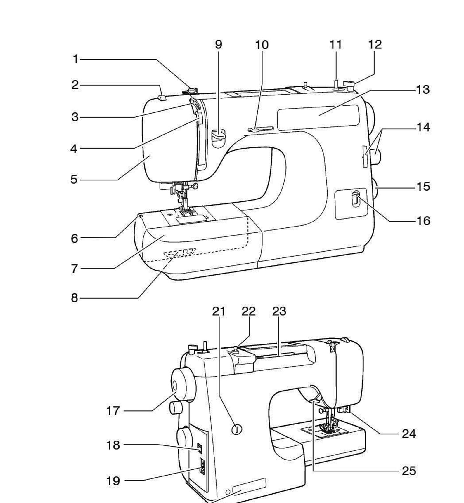 Singer 2639 _instruction Manual _digital Download _PDF Format - Etsy
