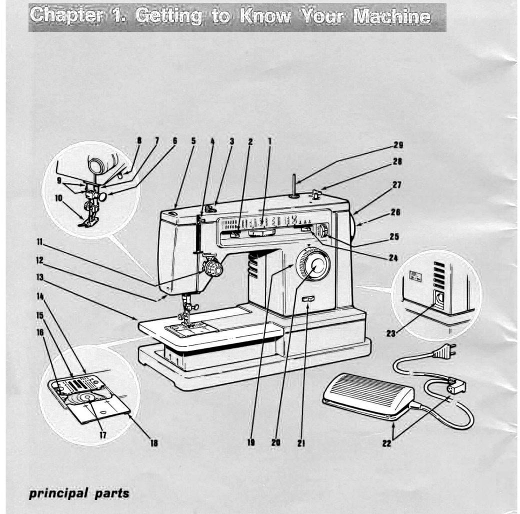Singer 6136 _zigzag Sewing Machine _instruction Manual _digital ...