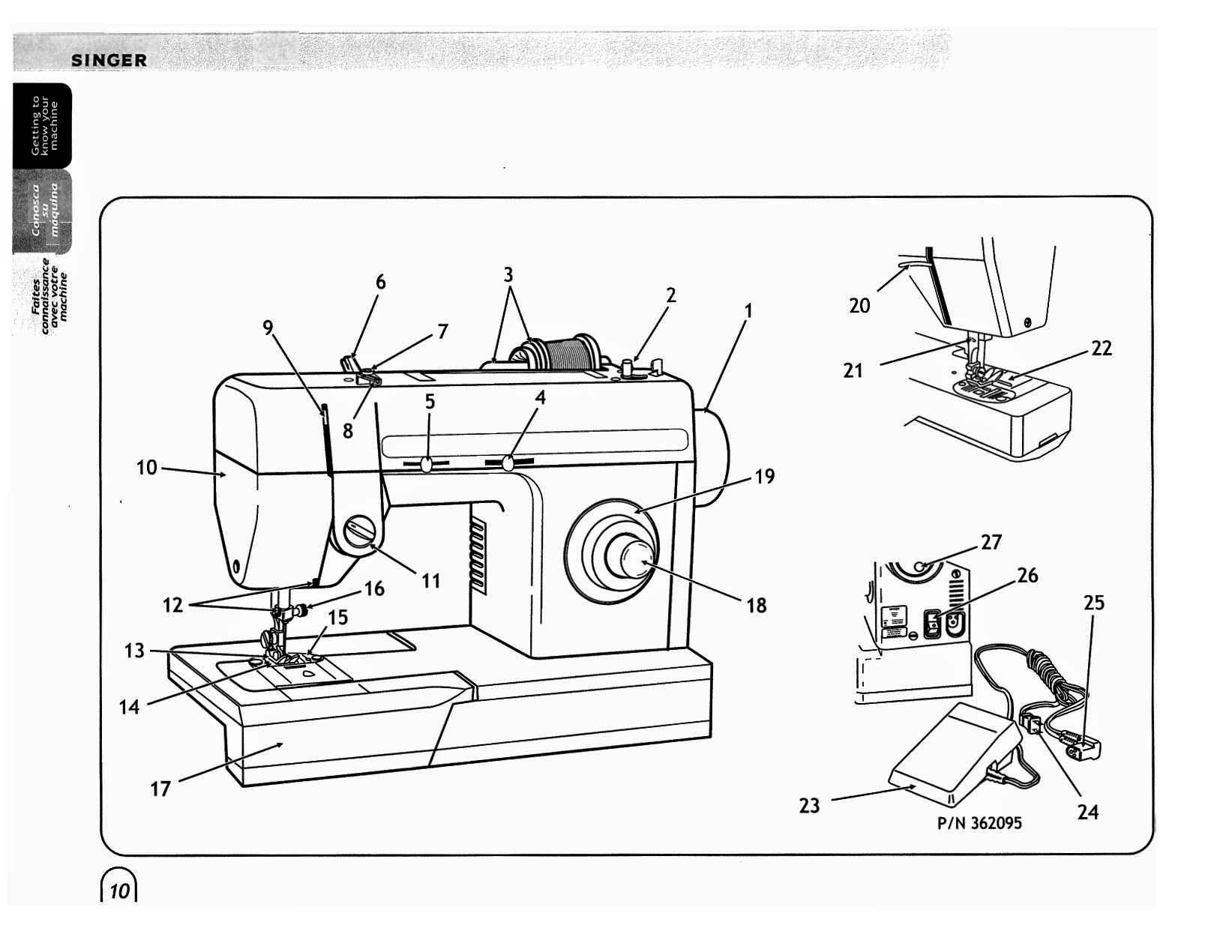 Singer 2517 _instruction Book _PDF Format _digital Download - Etsy