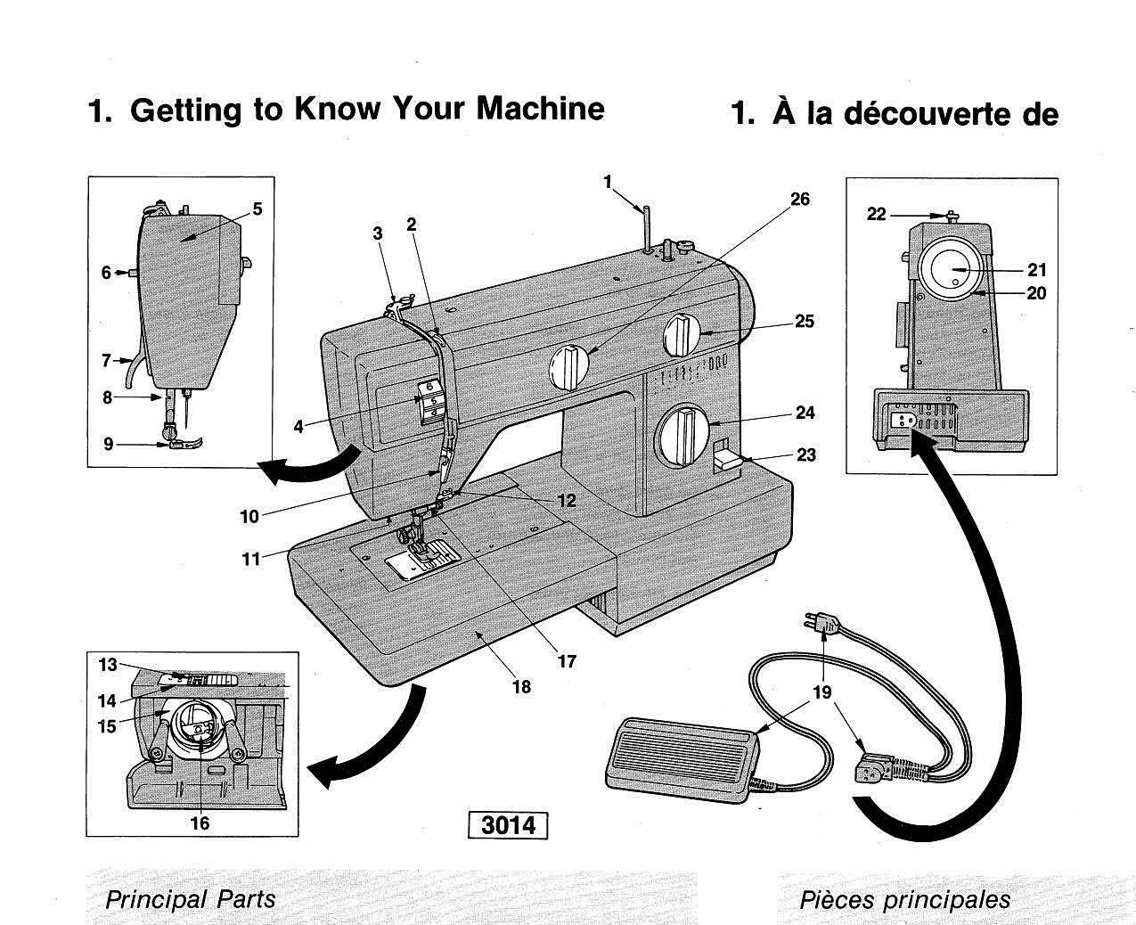 Singer 3004 _3014 _instruction Book _PDF Format _digital Download ...
