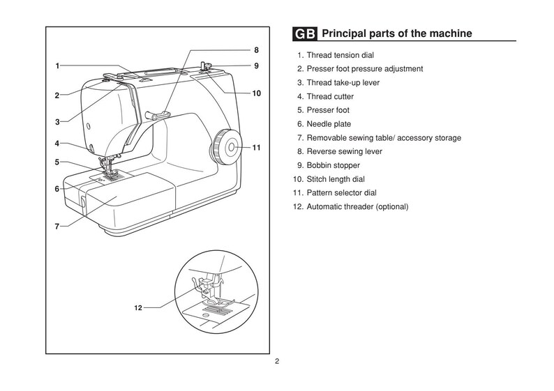 Singer 1507 _instruction Manual _digital Download _PDF Format - Etsy