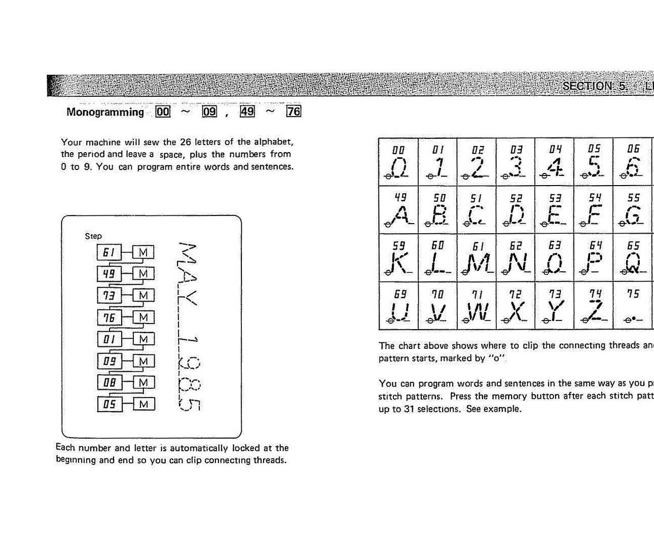 KENMORE Model: 19501 _19502 _owner's Manual _digital Download _PDF ...