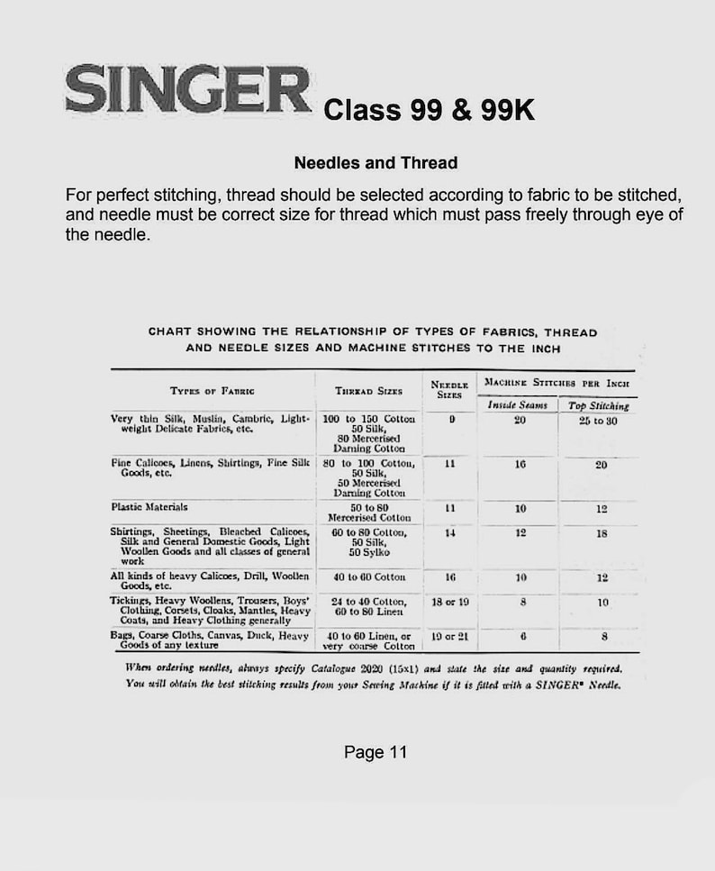 Singer _class 99 & 99K _sewing Machine _instruction Manual _PDF Format ...
