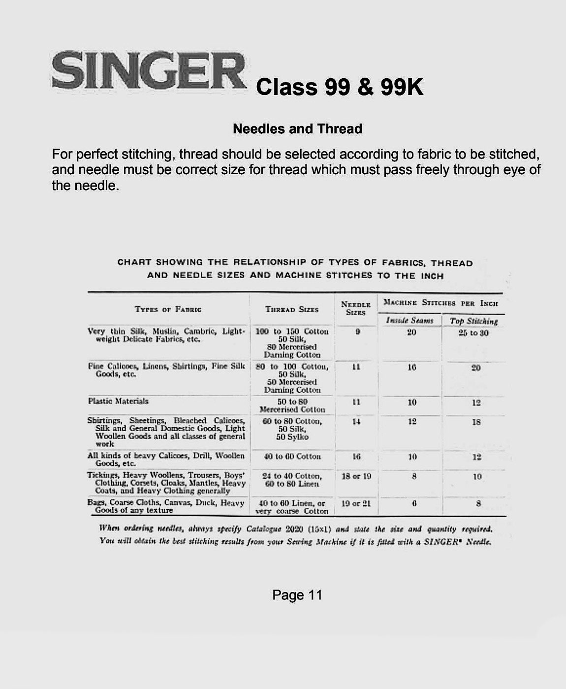 Singer _class 99 & 99K _sewing Machine _instruction Manual _PDF Format ...