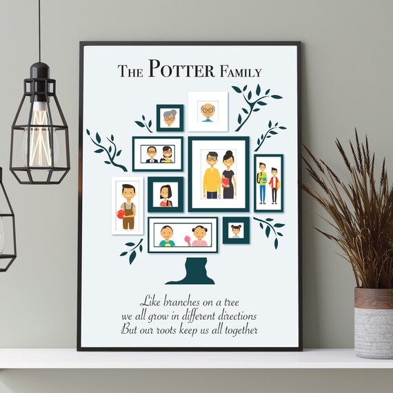 Custom Family Tree Print Personalised Your Family Photos and | Etsy