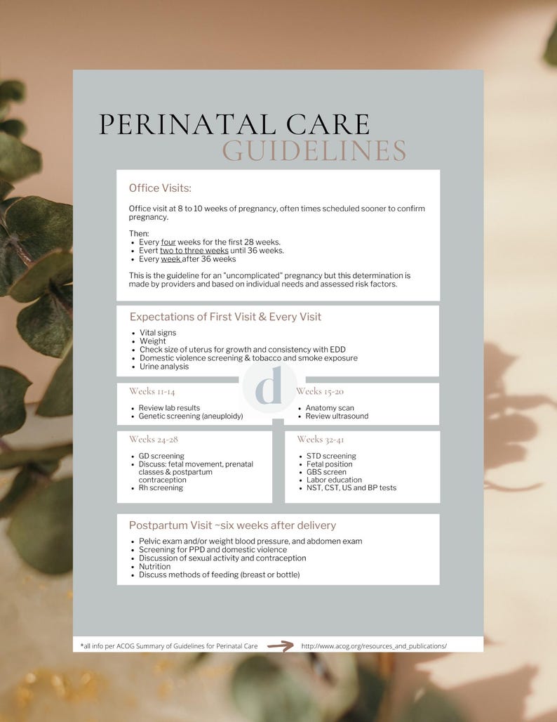 Perinatal Care Guidelines - Etsy