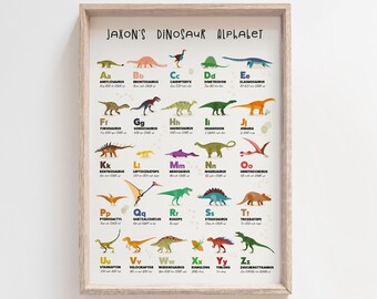 Dinosaur Poster | Etsy
