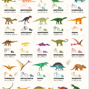 Sign Language Alphabet Dinosaur Alphabet Print BSL Alphabet Print BSL A ...
