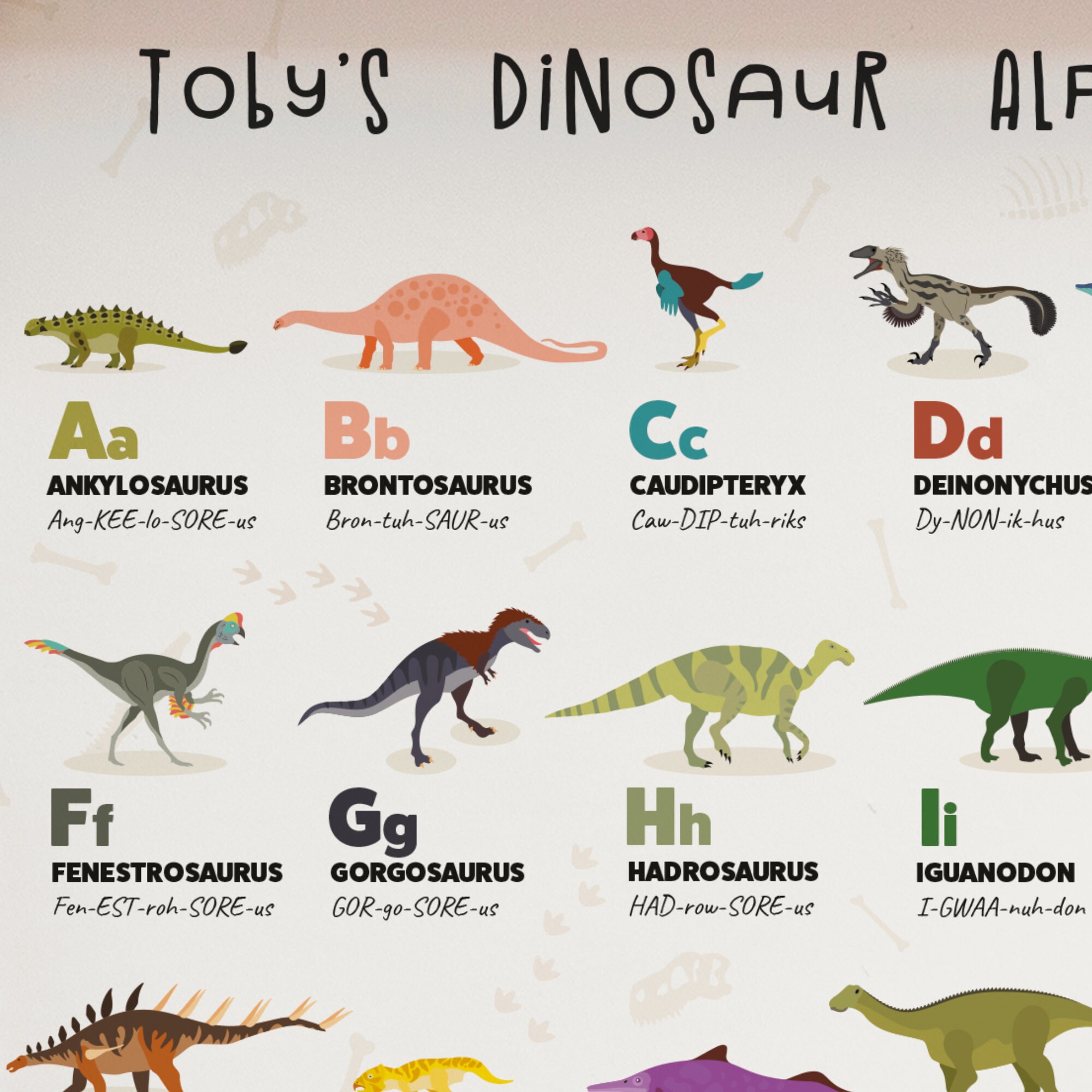 Dinosaur Alphabet Personalised Dinosaur Poster Kids | Etsy UK