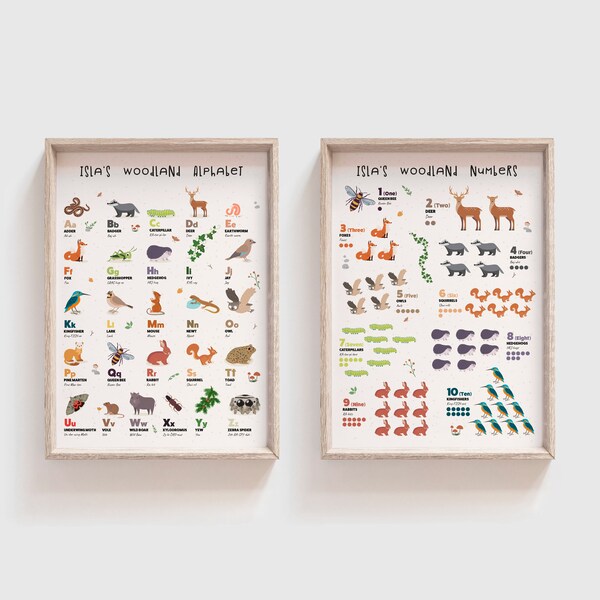 Woodland Alphabet - Etsy