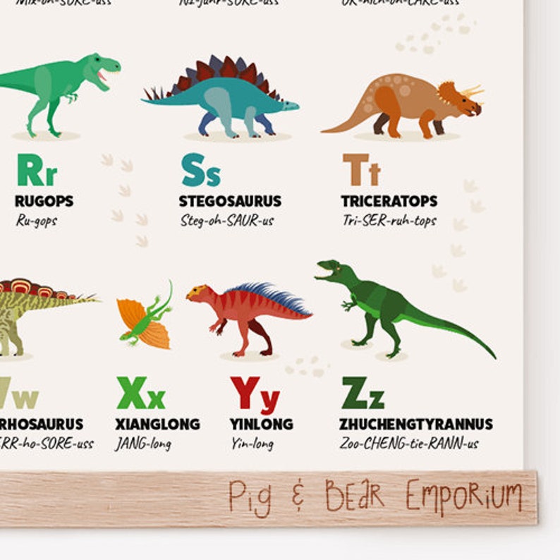 Dinosaur Alphabet Print Dinosaur Poster Kids Dinosaur | Etsy