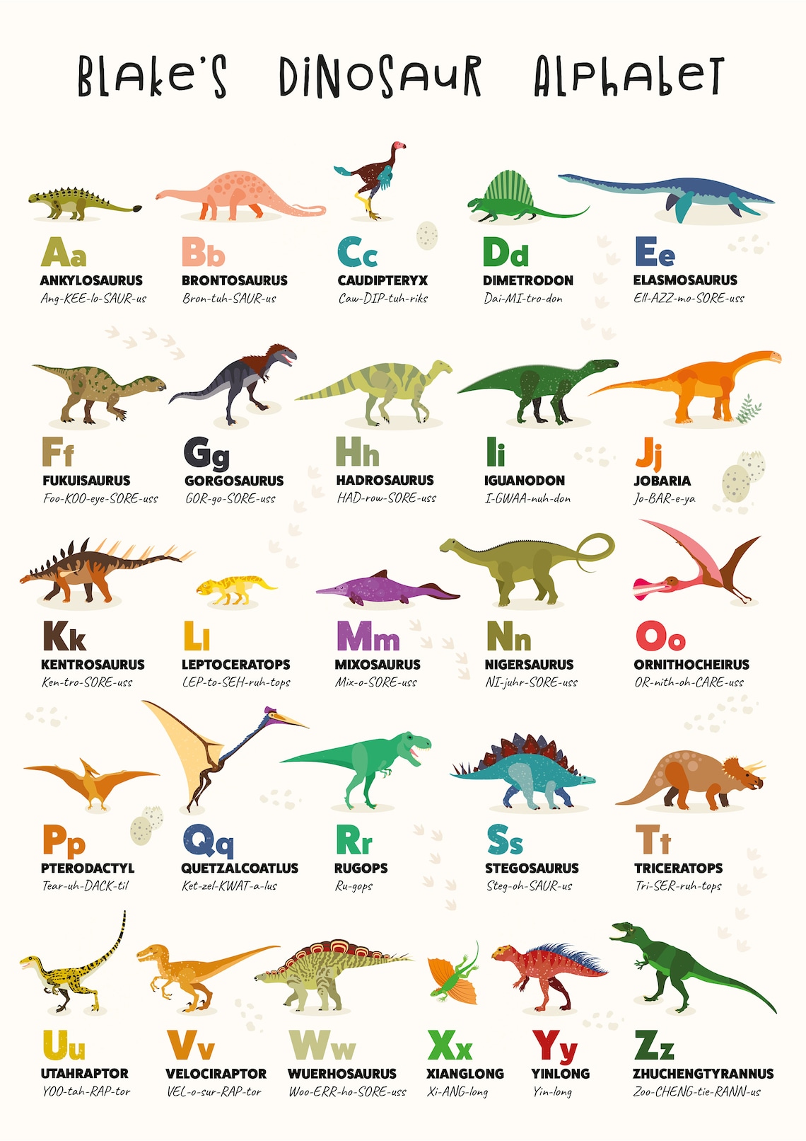 Dinosaur Alphabet and Numbers Set Alphabet and Numbers | Etsy