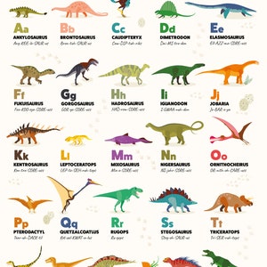 Dinosaur Alphabet and Numbers Set Alphabet and Numbers | Etsy