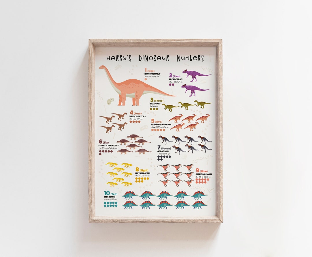 Dinosaur Numbers Print Educational Print Personalised Dinosaur Poster ...