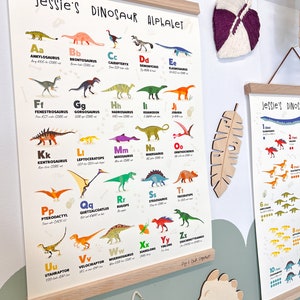 Dinosaur Alphabet Print | Dinosaur Poster | Kids Dinosaur Theme Decor ...