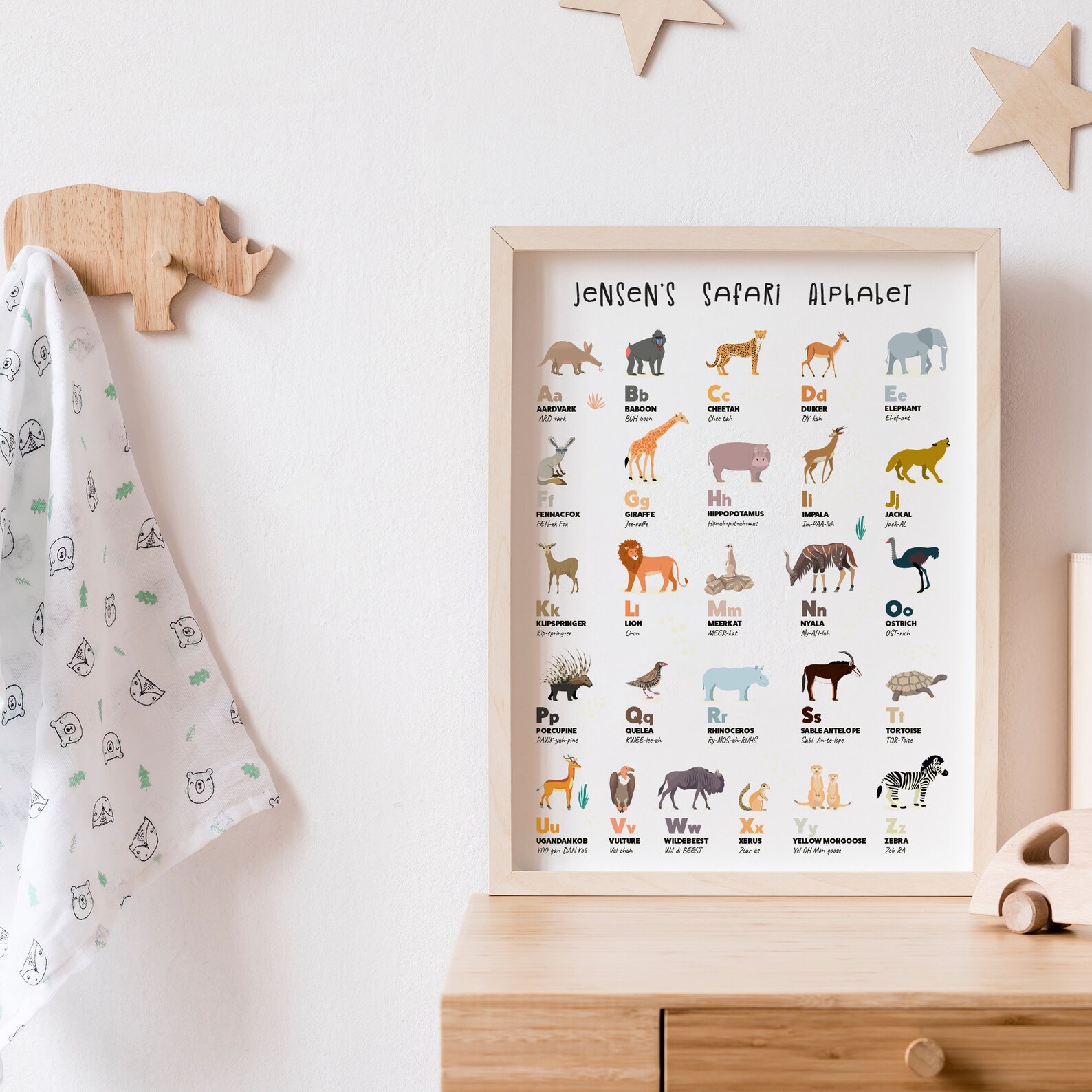 SAFARI ANIMAL ALPHABET Personalised Animal Alphabet Safari - Etsy