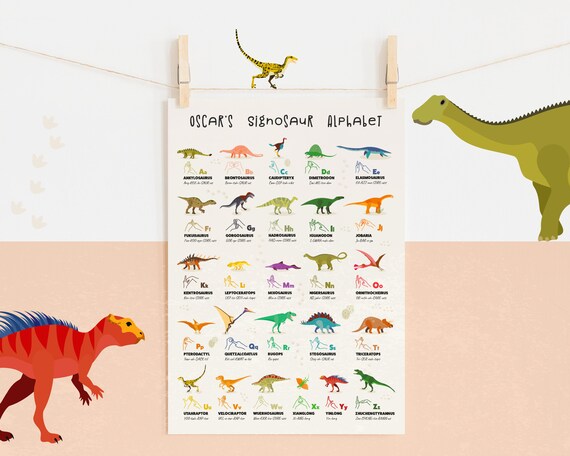 Sign Language Alphabet Dinosaur Alphabet Print BSL - Etsy Australia
