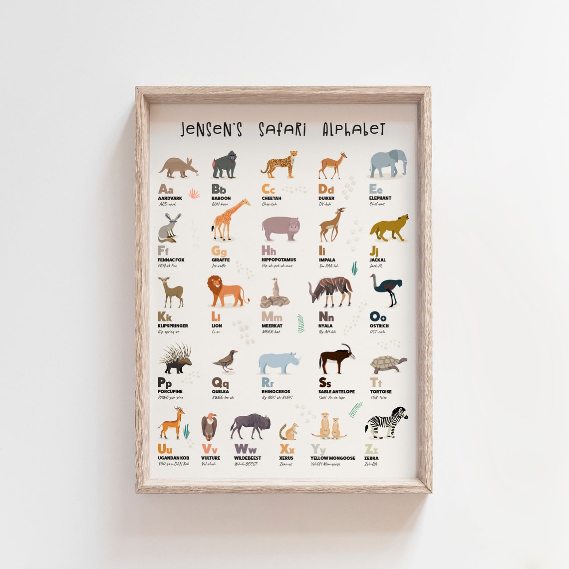 SAFARI ANIMAL ALPHABET Personalised Animal Alphabet Safari - Etsy
