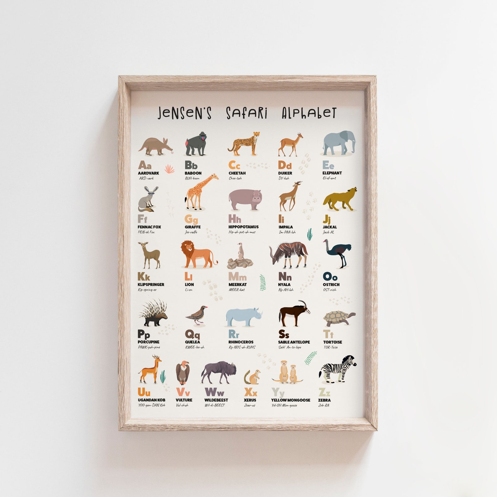 SAFARI ANIMAL ALPHABET Personalised Animal Alphabet Safari - Etsy