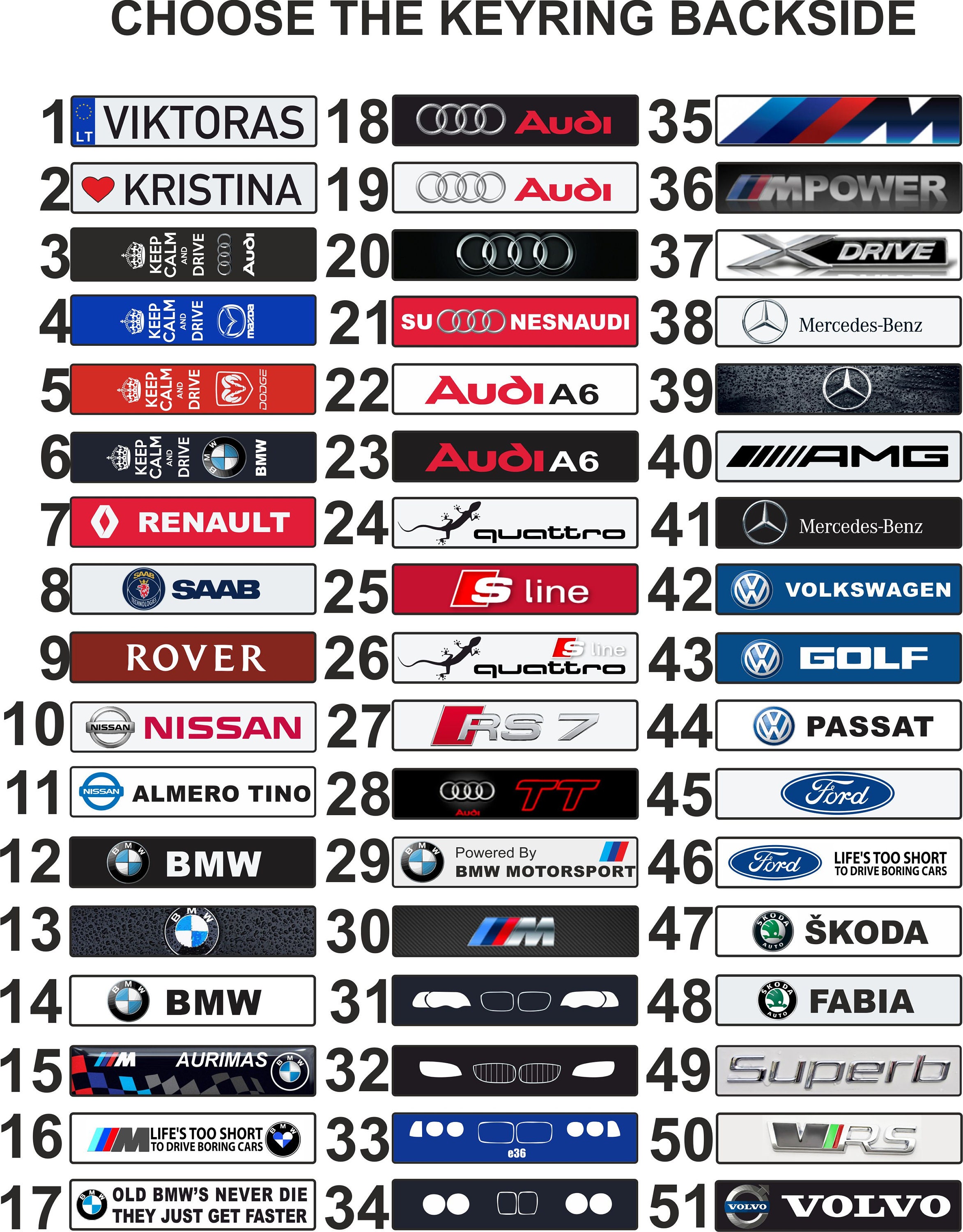 Personalised German license plate keyring German eagle number | Etsy