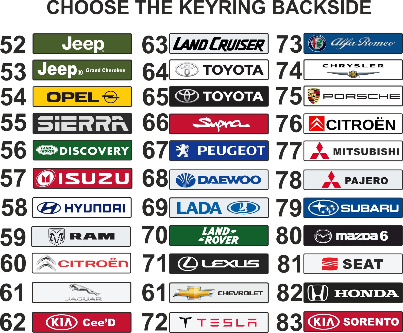 Personalized Two Sided Germany Number Plates Keychain With Car - Etsy