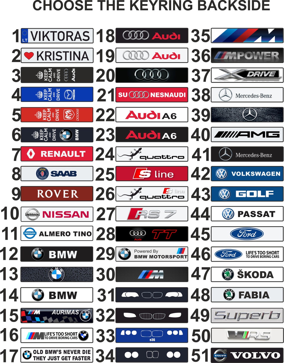 Personalized Two Sided Germany Number Plates Keychain With Car - Etsy