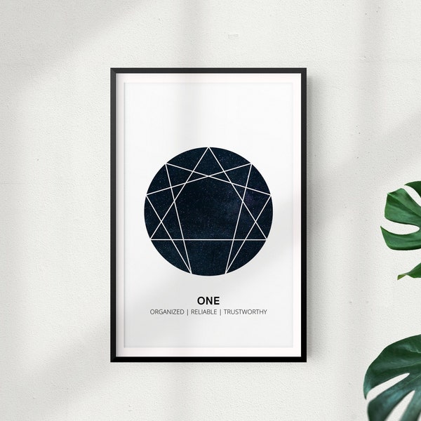 Enneagram Chart Printable - Etsy