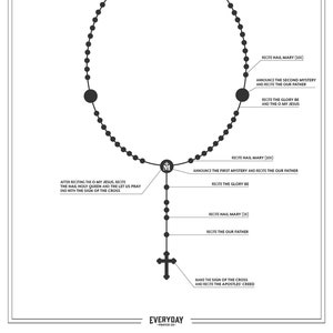 How to Pray the Rosary Printable Handout PDF File Mysteries of the Rosary Catholic Rosary Guide ...