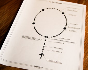 How to Pray the Rosary - Etsy