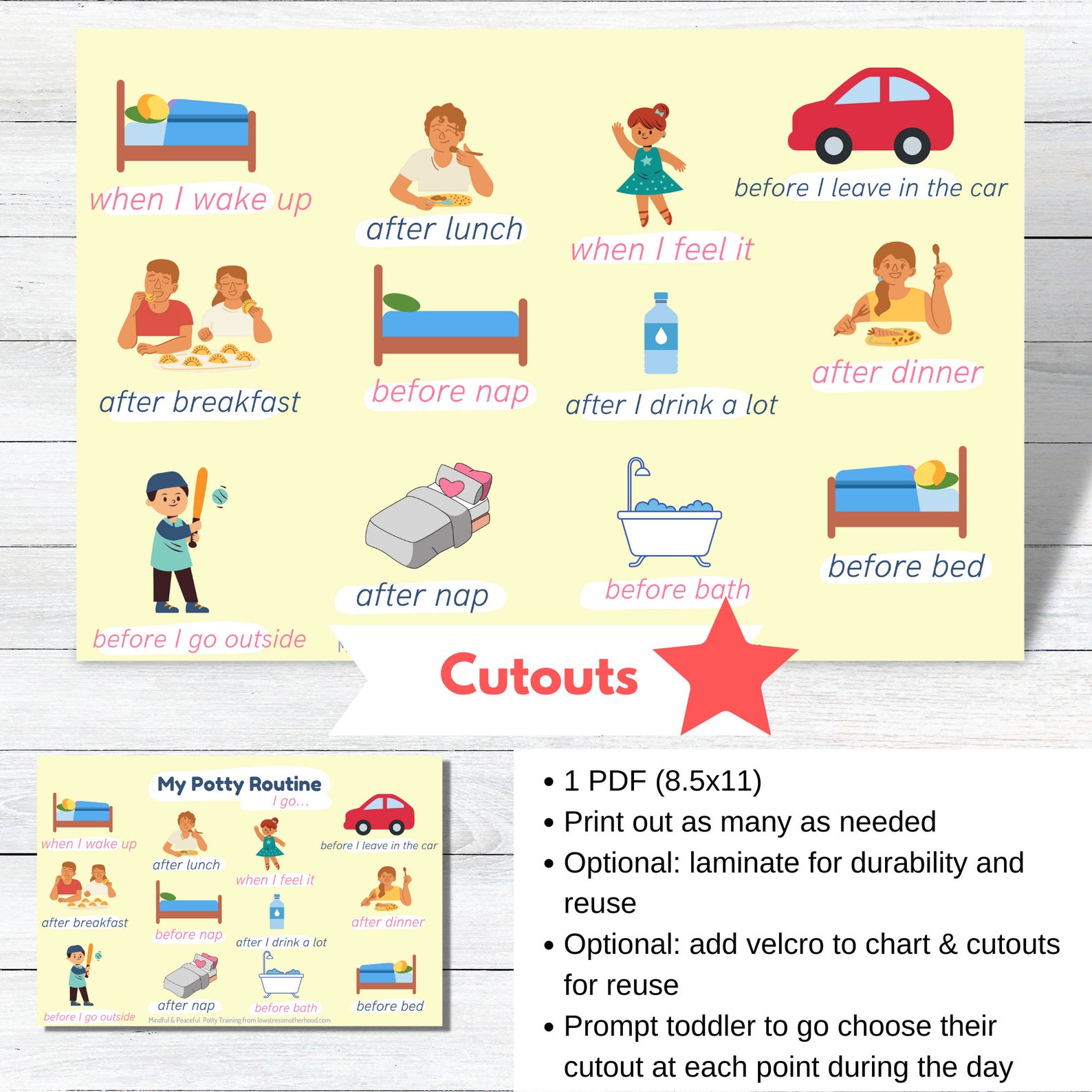 My Potty Routine Bathroom Wall Visual Printable, Potty Training Chart ...