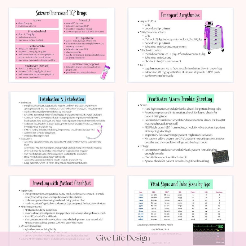 ICU Nurse Pocket Guide, Cheat Sheet (printable PDF) - Etsy
