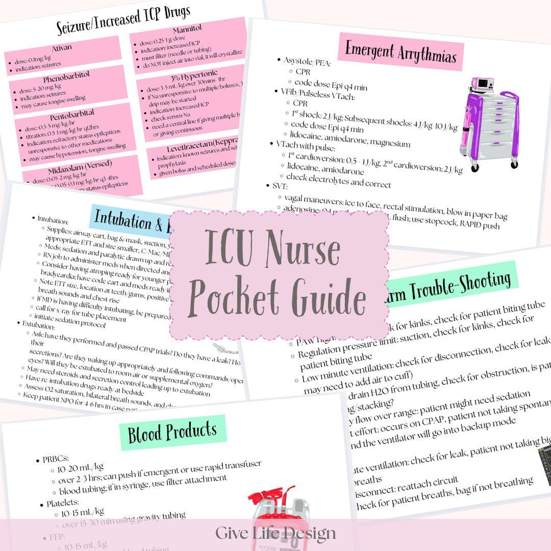 ICU Nurse Pocket Guide, Cheat Sheet (printable PDF) - Etsy
