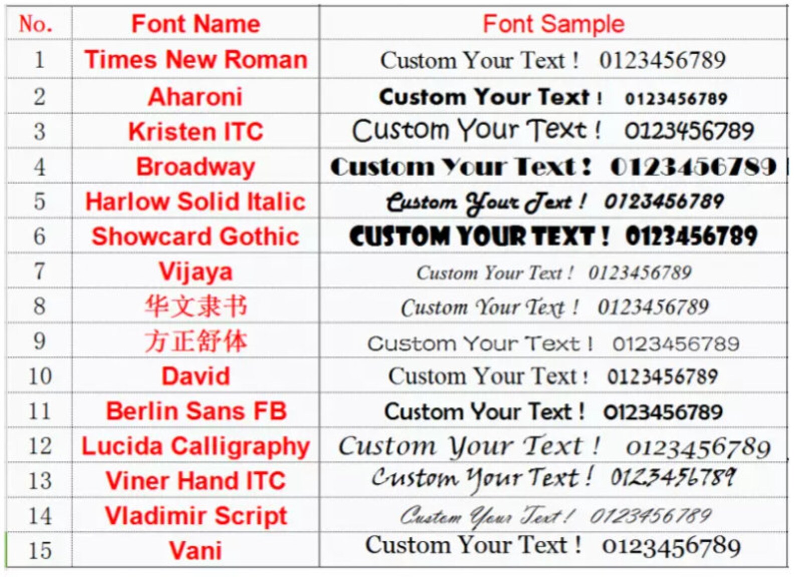 Custom Name Square Lock Necklaces for Women Friendship Couple - Etsy