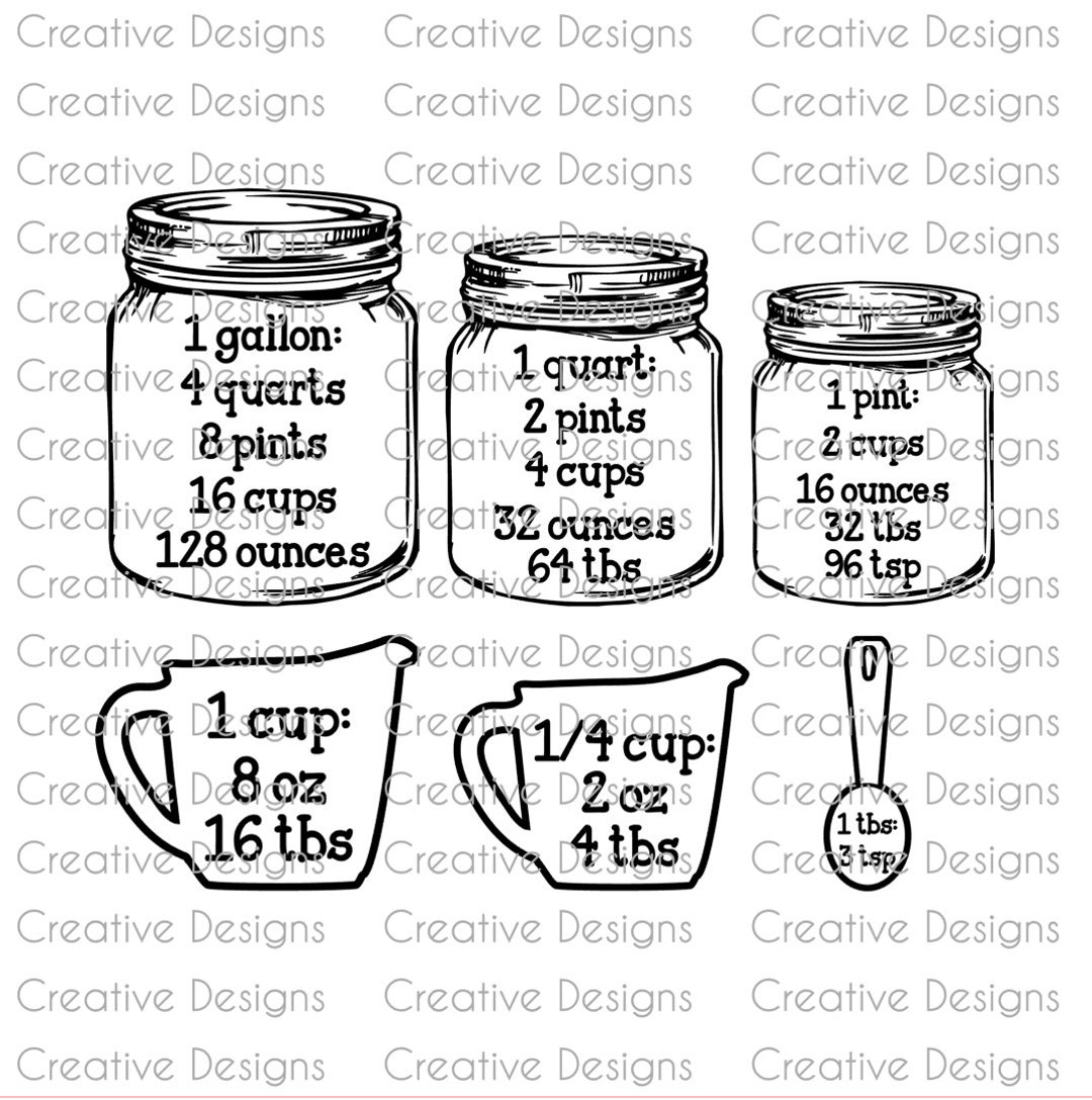 Measuring Chart, SVG File, PNG File, Digital File, Kitchen Decal ...