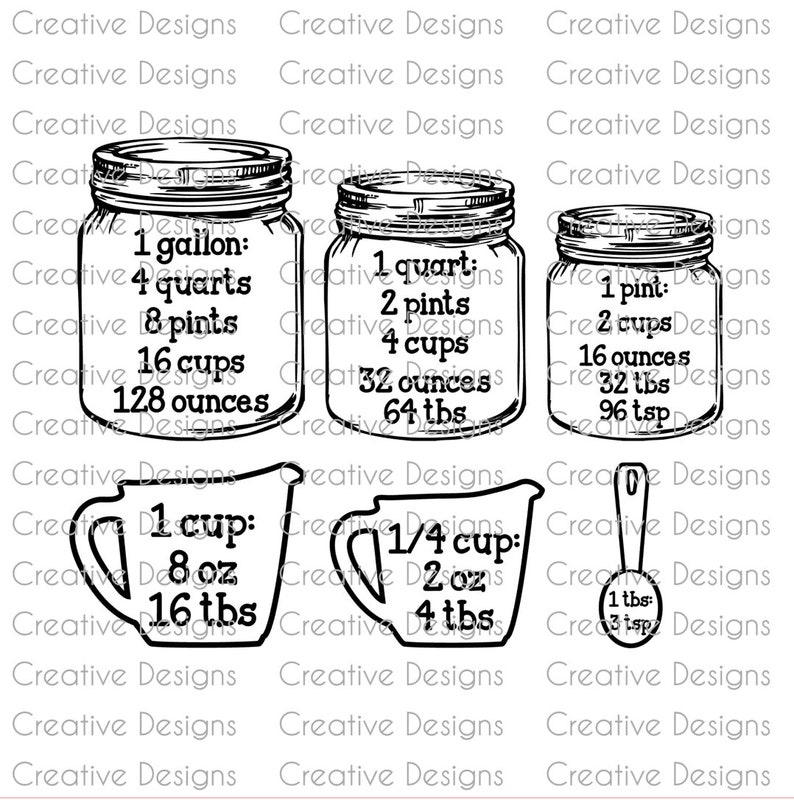 Measuring Chart, SVG File, PNG File, Digital File, Kitchen Decal ...