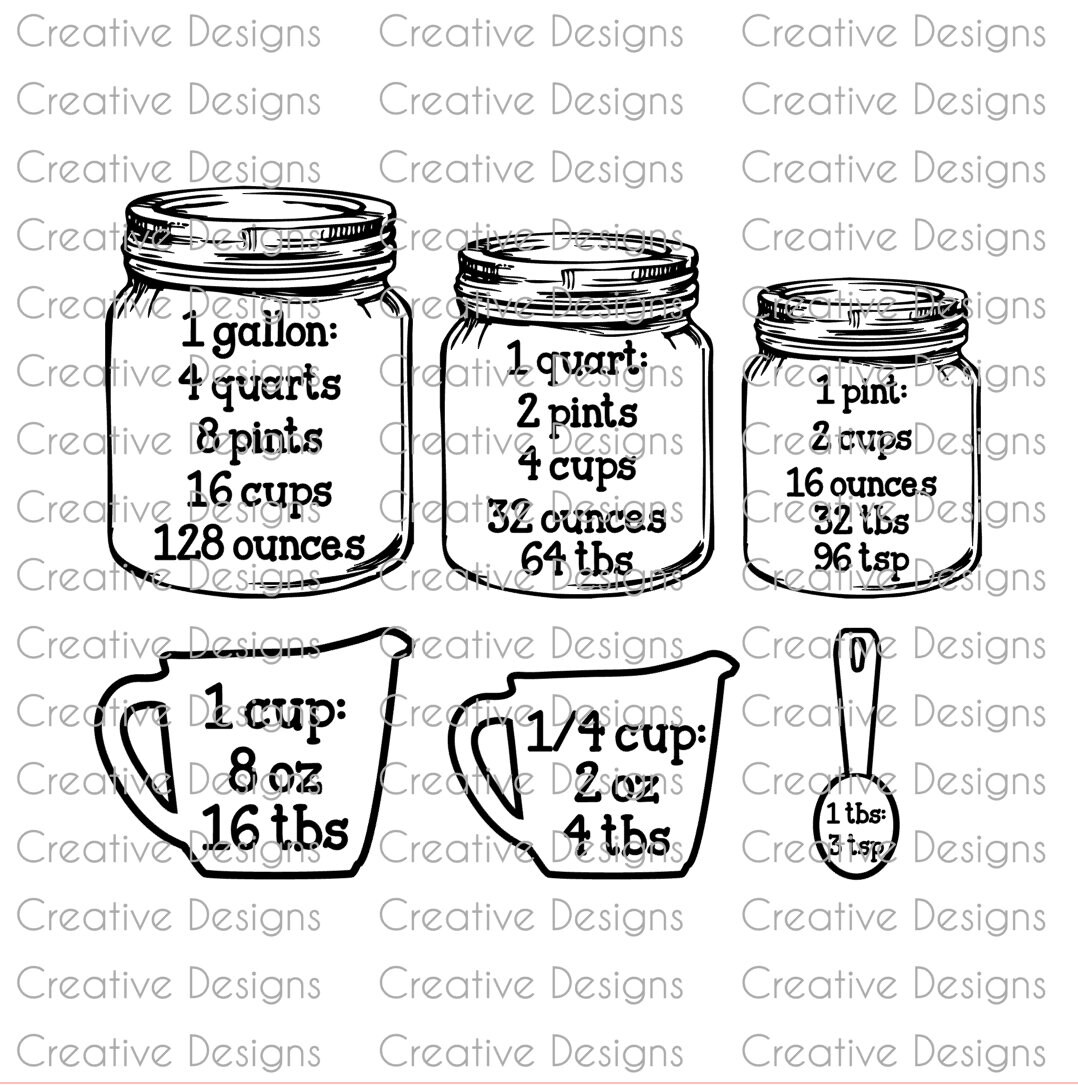 Measuring Chart, SVG File, PNG File, Digital File, Kitchen Decal ...