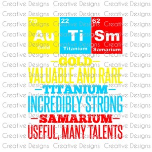 Autism Periodic Table of Elements, SVG File, PNG File, Digital File ...