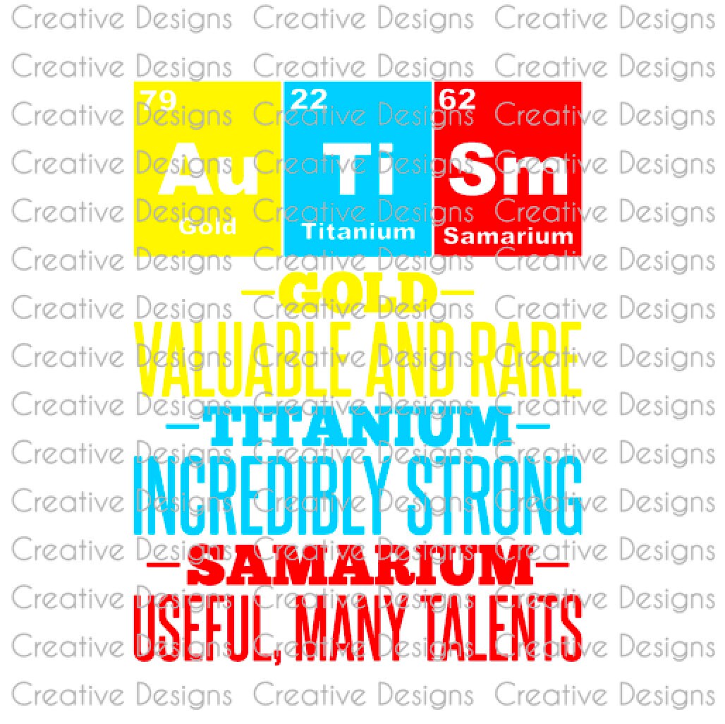 Autism Periodic Table of Elements, SVG File, PNG File, Digital File ...