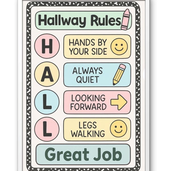 Classroom Rules Sign - Etsy