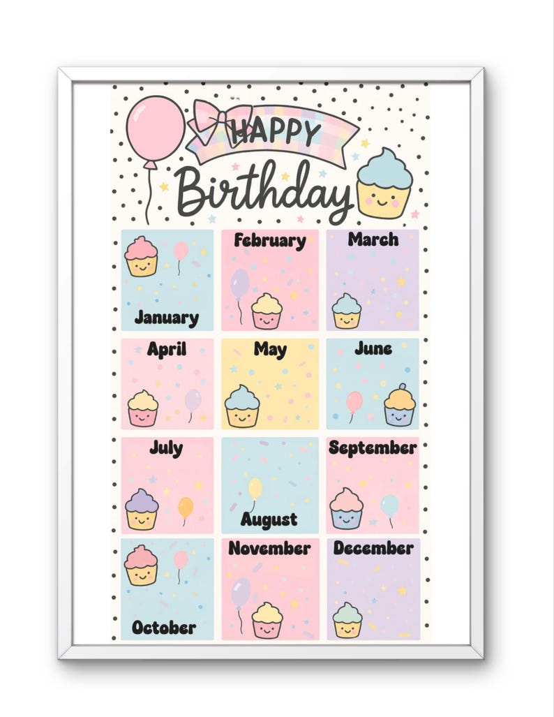 Pastel Birthday Poster for Classroom | Printable Student Birthday ...