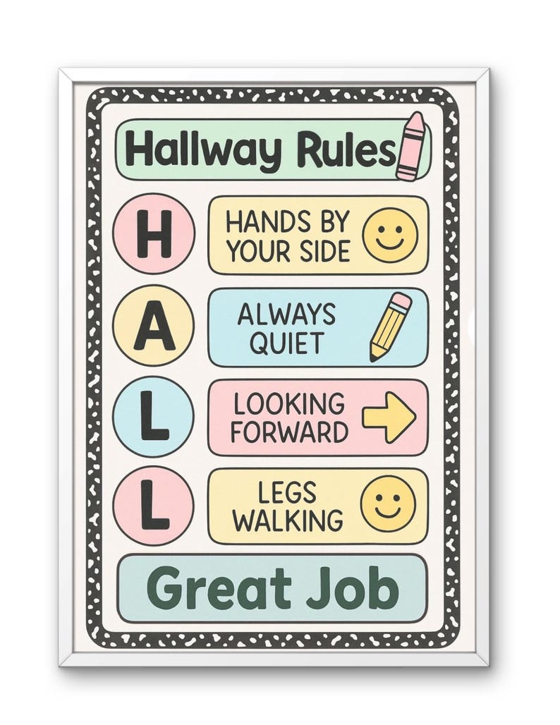 Composition Theme: Hallway Rules and Expectations Poster, Instant ...