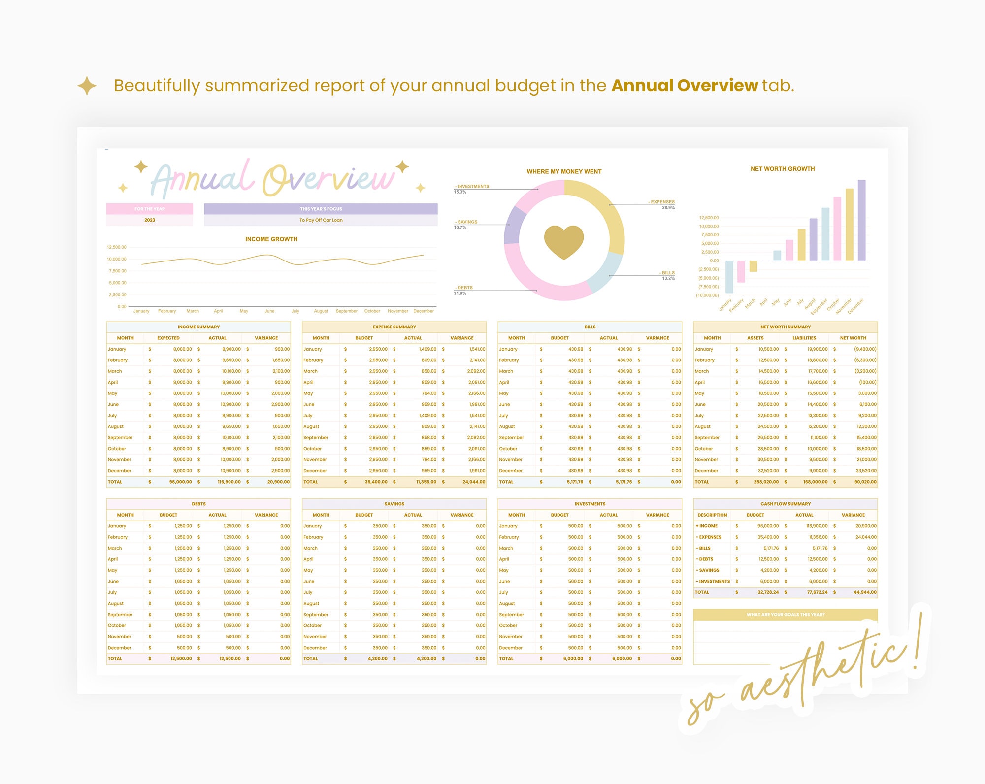 Budget Spreadsheet in Pastel Rainbow Colors, Digital Budget Planner ...