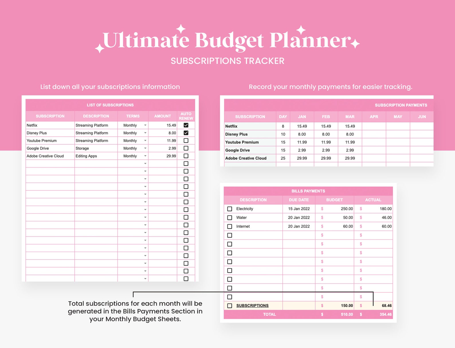 Pink Budget Spreadsheet Extended, Digital Budget Planner, Annual and ...