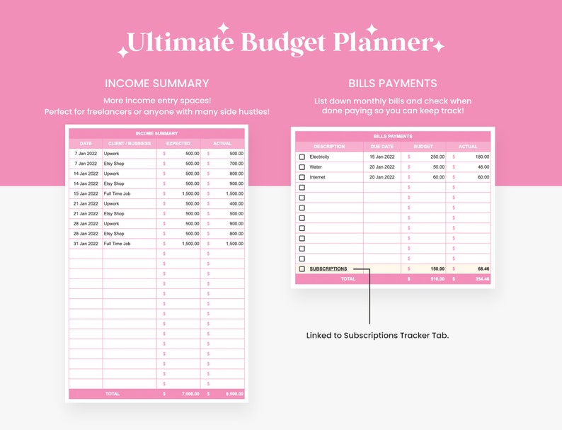 Pink Budget Spreadsheet Extended Digital Budget Planner - Etsy